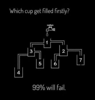 Which Cup Get Filled Firstly | WhatsApp Puzzle